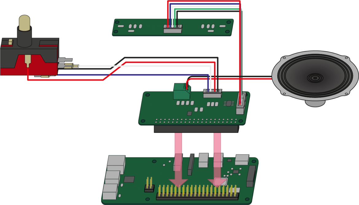 Home - Hello Chatterbox