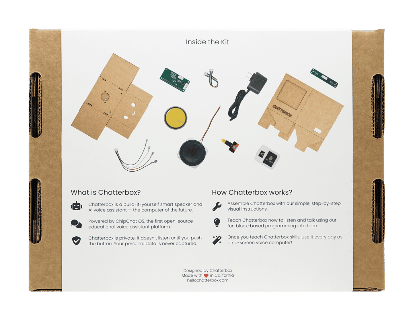 Shop - Hello Chatterbox